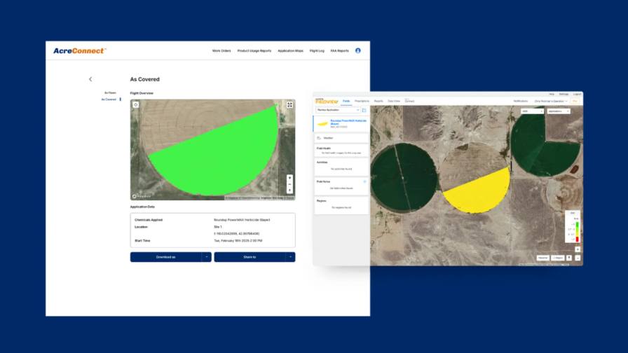 Top 5 AgTech Trends for 2025: What’s Next for Regenerative Agriculture ...