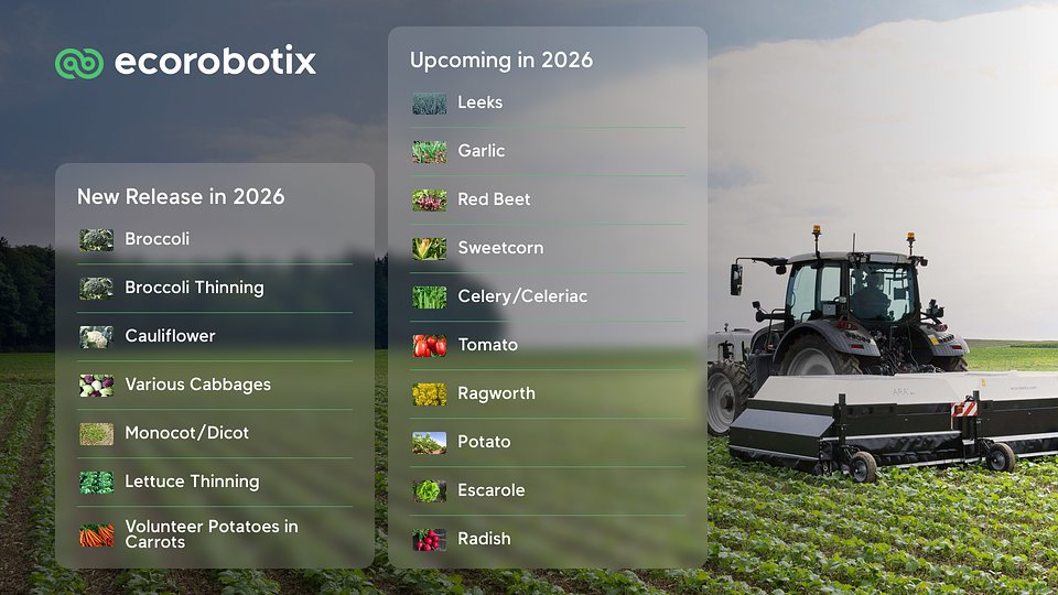 Ecorobotix Opens the Door to Ultra-High Precision (UHP) Treatment in ...